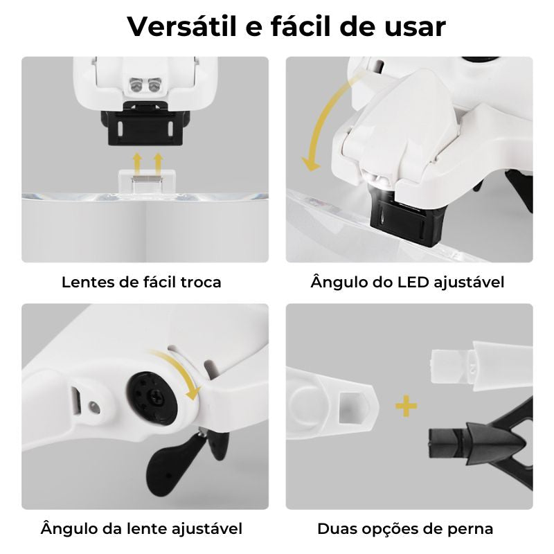Lupa Binocular Odontológica com Fotóforo LED Perspective